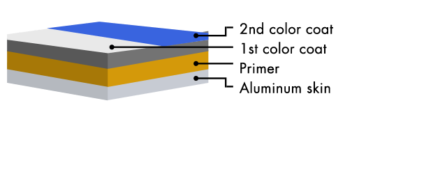 Multi-Color Finishes - Alucoworld