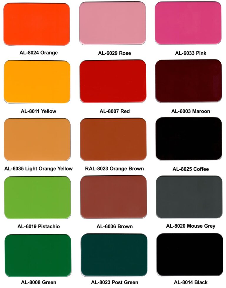 Alucoworld® Sign Board Aluminum Composite Panel - Alucoworld