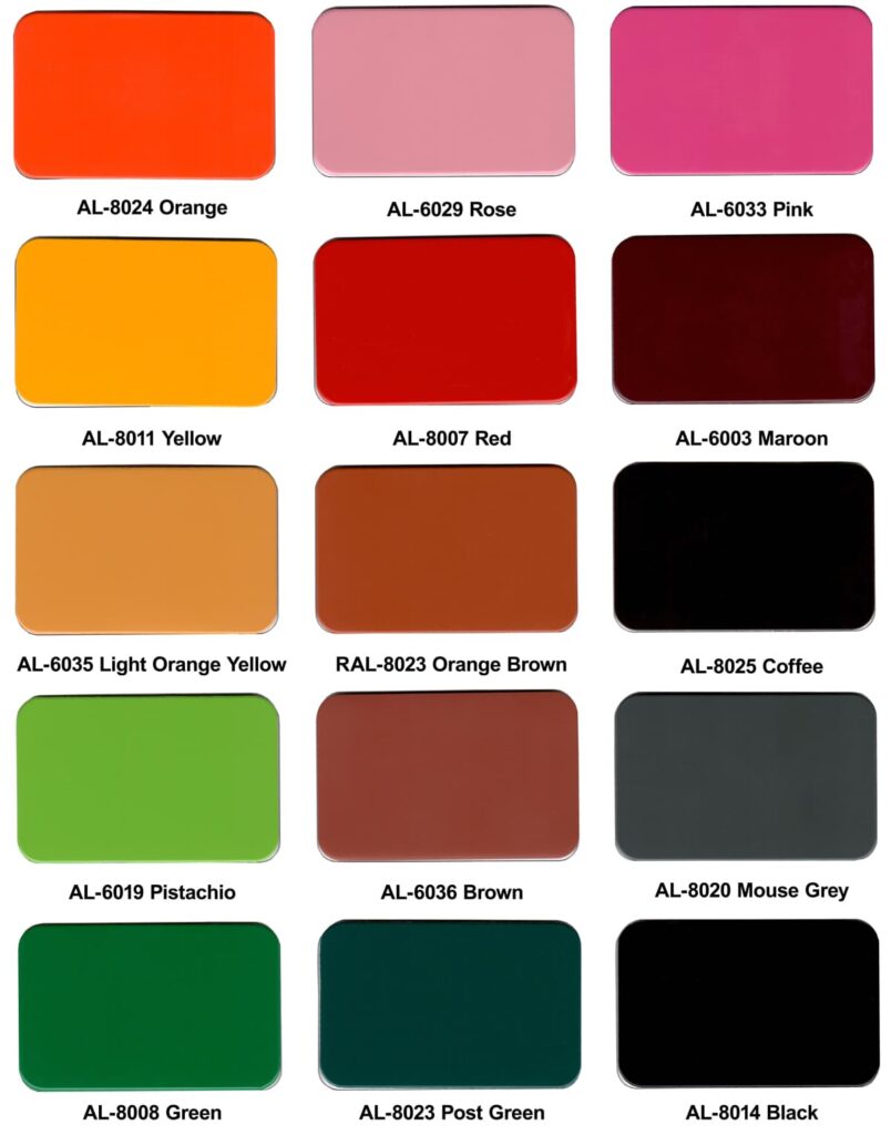 Alucoworld® Nano Self-clean Aluminum Composite Panel - Alucoworld